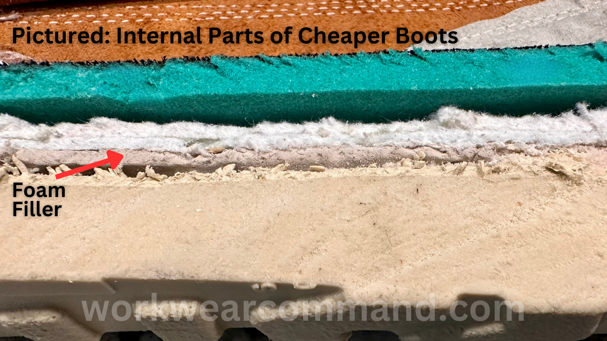 Examining Thorogood Cork Filler for Pros & Cons [Above Midsole] – Work ...
